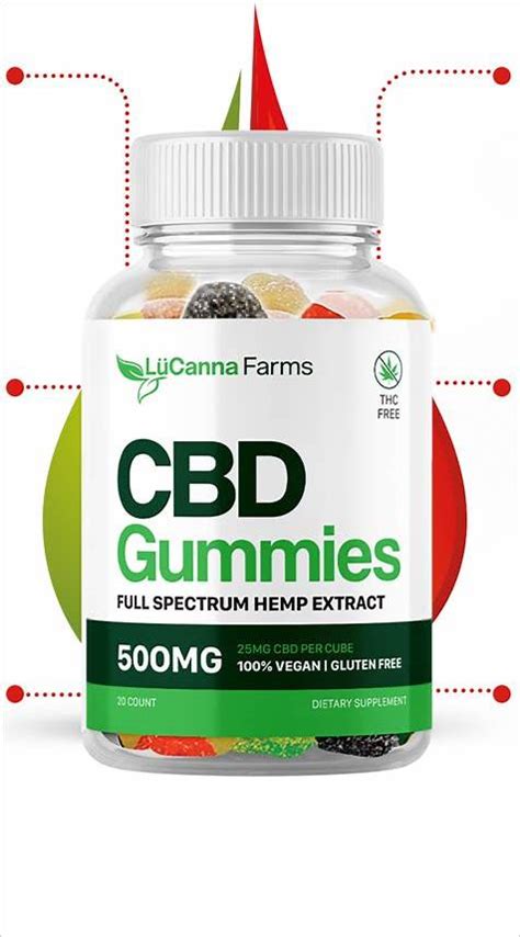 Experience the Bliss of Relaxation with Sprouts CBD Gummies: A Game ...