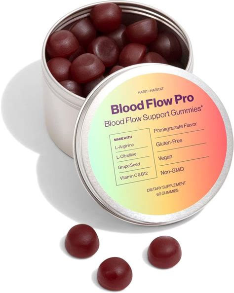 Gummies for Blood Flow: A Comprehensive Guide to Improving Circulation ...
